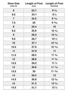 How to Calculate Shoe Size: A Step-by-Step Guide
